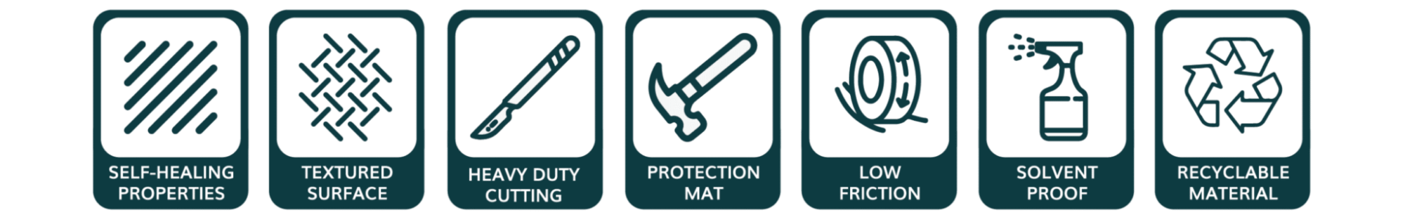 Rhino Heavy Duty Self-Healing Cutting Mat - Shipping £12.95